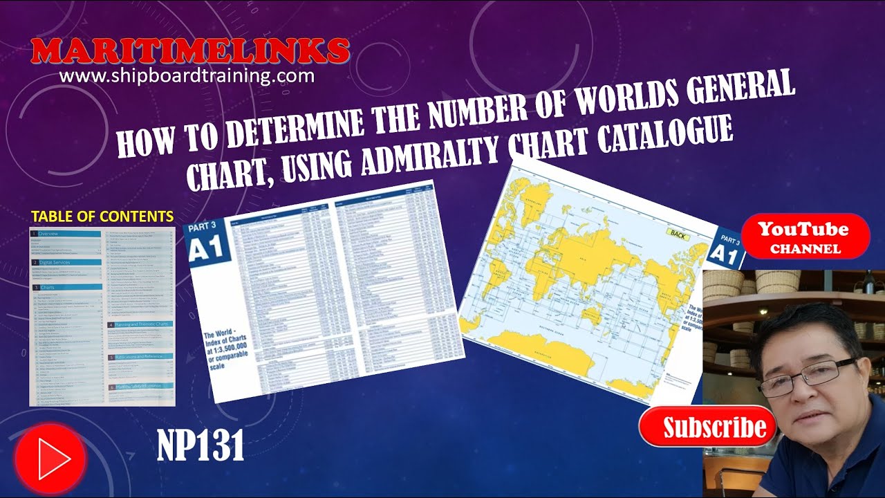 Chart Catalogue Meaning at Lillian Hecker blog