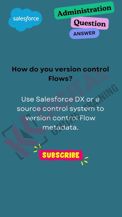 Salesforce Certification Salesforcecertification Salesforceadmin Shorts Youtube