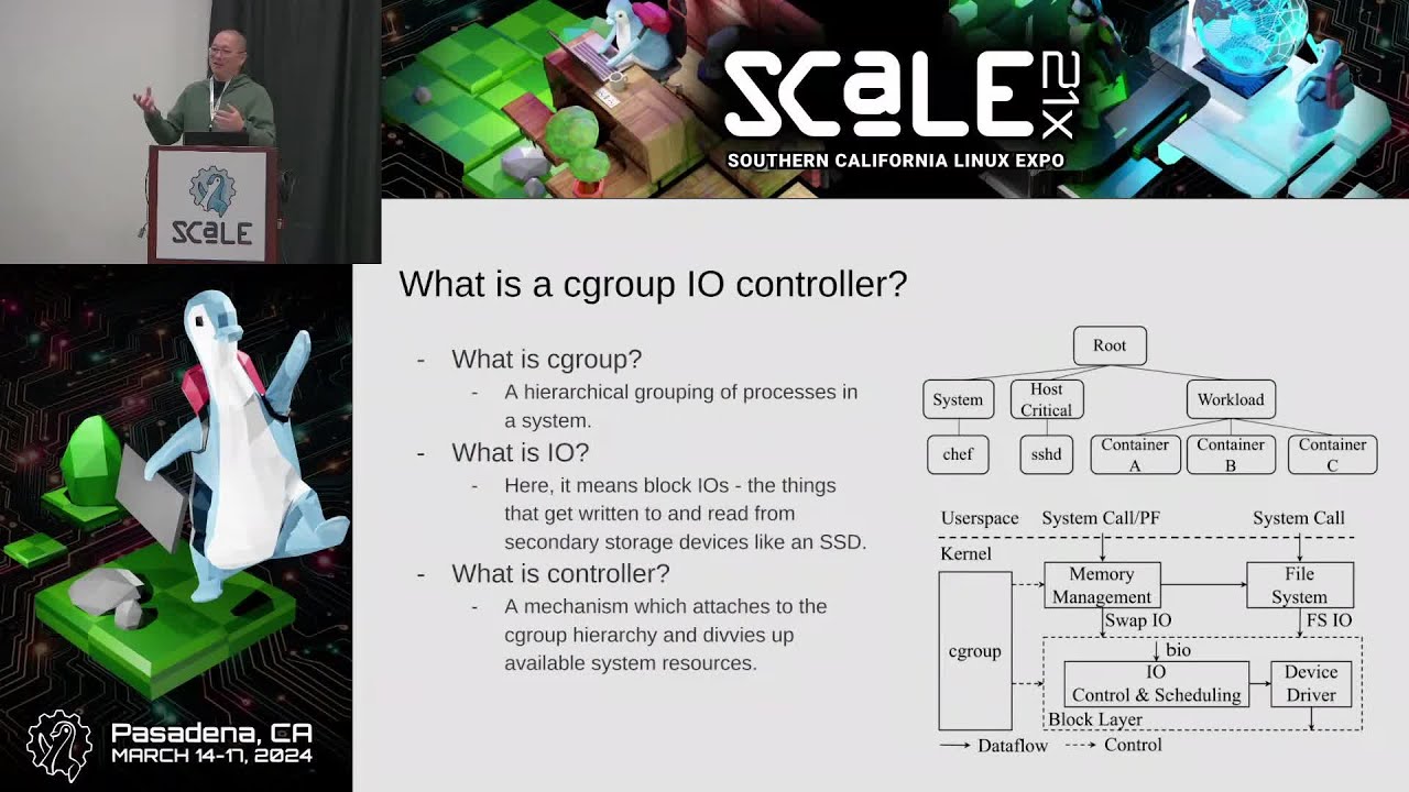 Linux IOCost Cgroup Controller and resctl-bench - YouTube