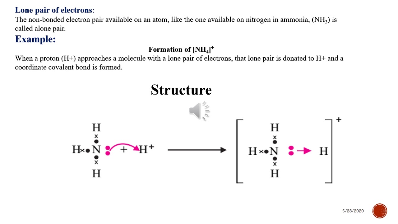 Dative Covalent Bond 9th Class Chemistry YouTube dative-covalent-bond-9th-class-chemistry-youtube