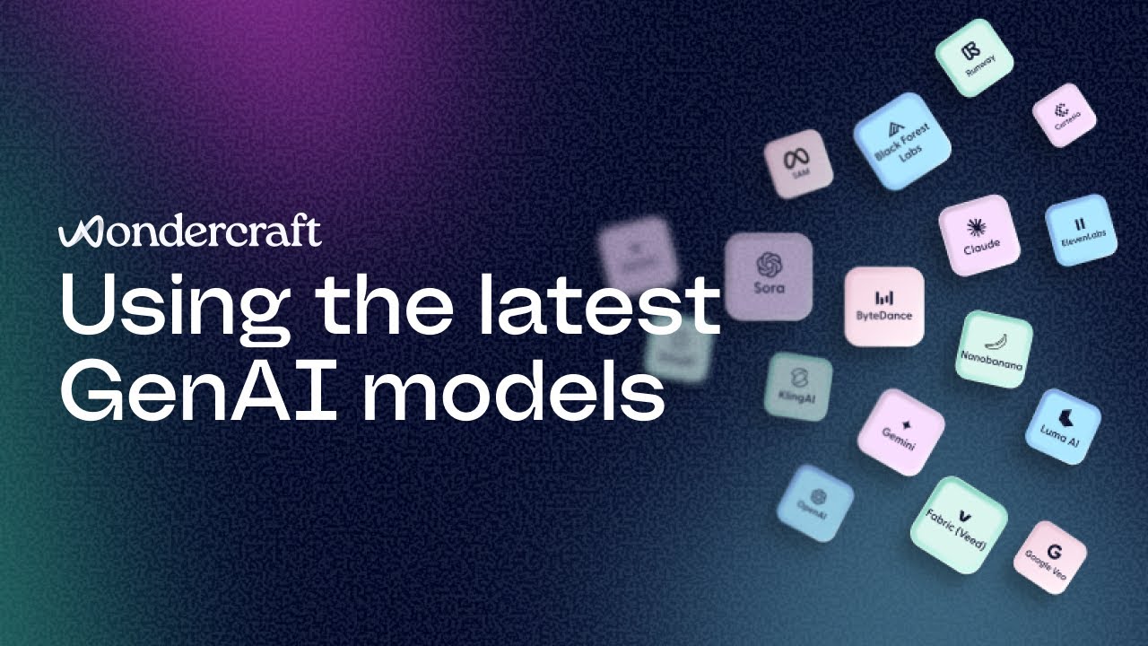 Using the Latest GenAI Models in Wondercraft: Video, Image, Music & SFX ...