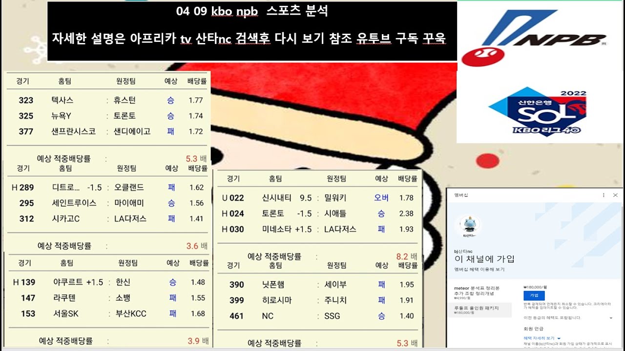 2024 04 09 10 스포츠분석 kbo 분석 산타nc mlb 8 .2배 적중 npb kbo mlb 분석 초반부 조합 가입버튼 ㄱㄱㄱㄱ - YouTube