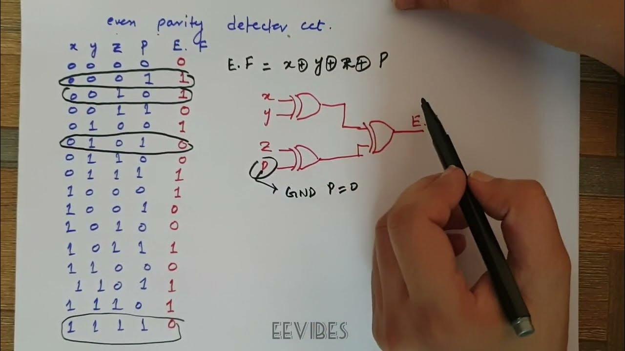How to Design an Even Parity and Odd Parity Generator and Detector Circuit? - YouTube