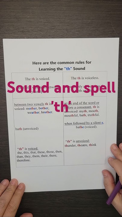🗣️ The "th" sound in English: - YouTube