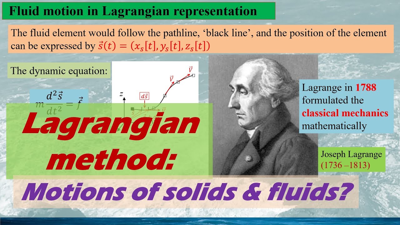 What is the Lagrangian representation for solid and fluid motions ...