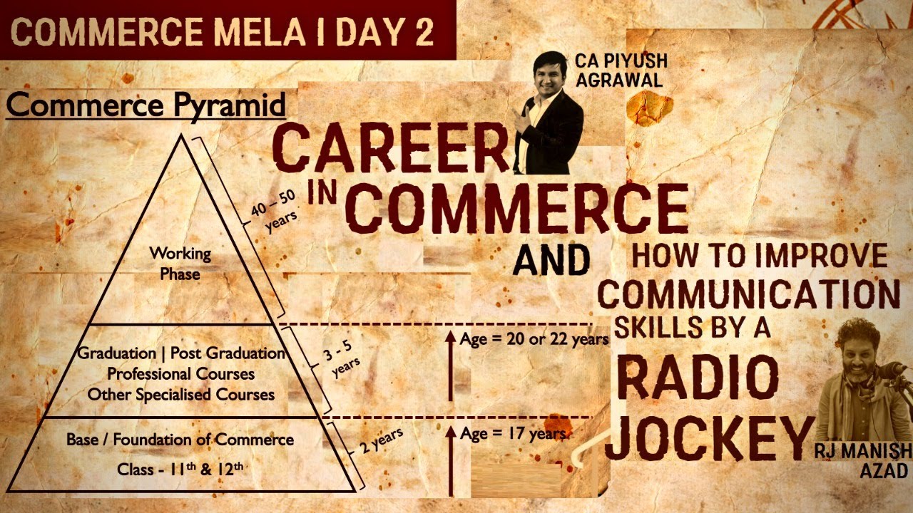 Commerce Mela - Day 2 | career options in commerce stream | how to ...
