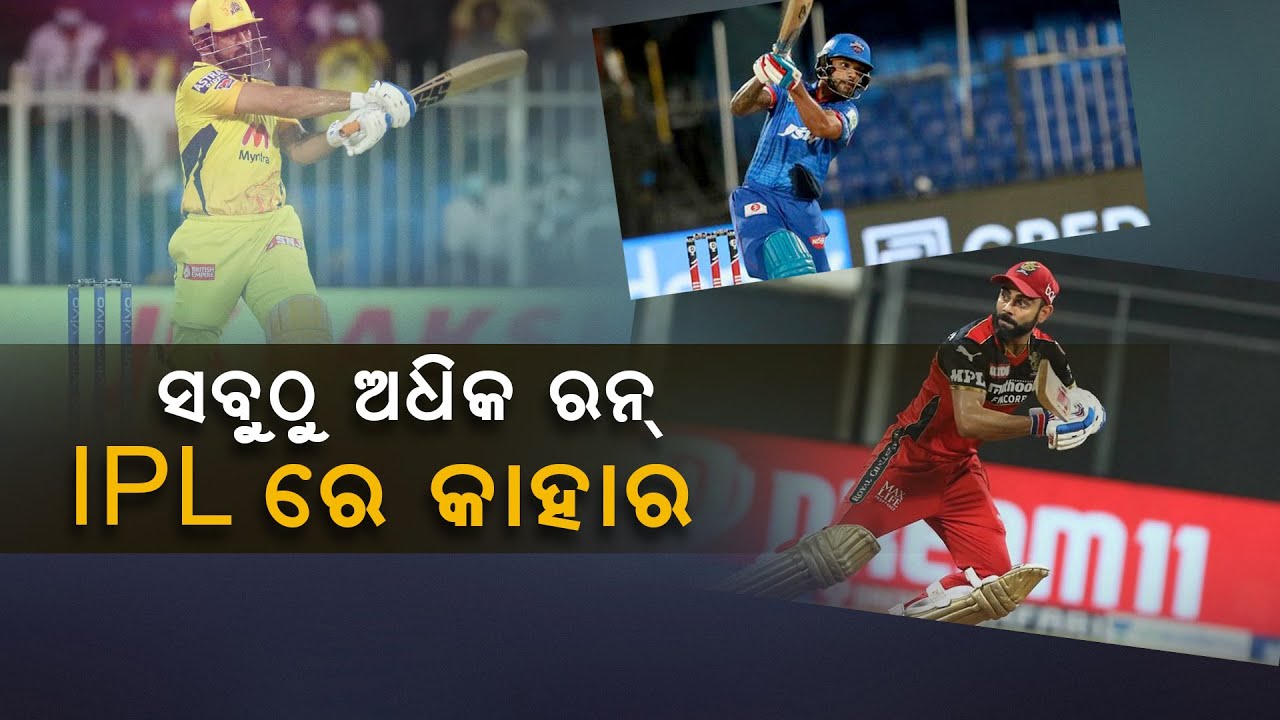 Highest Scores in IPL | Batsman with highest individual score in an IPL ...