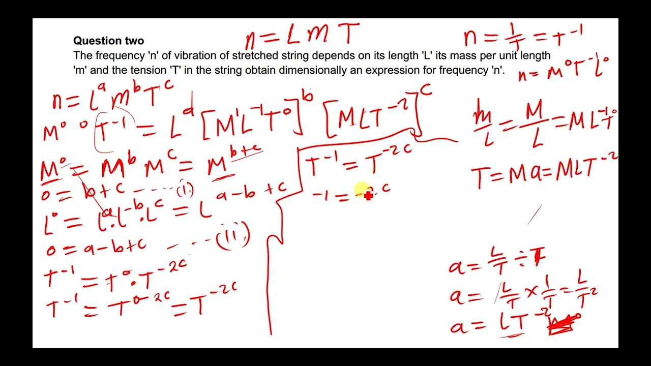 DIMENSIONAL ANALYSIS The Frequency n Of Vibration Of Stretched String DIMENSIONAL ANALYSIS The Frequency n Of Vibration Of Stretched String
