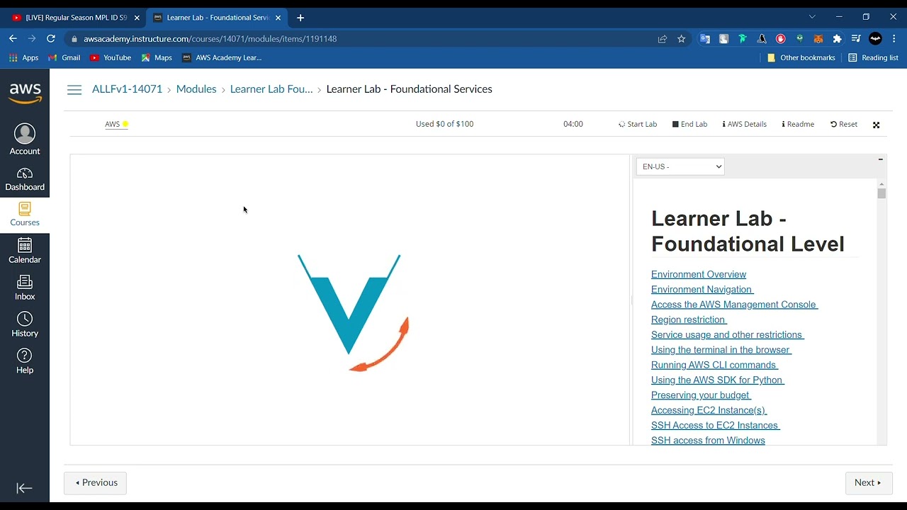 AWS Academy Learner Lab Foundation Services -Ary Dasmara - YouTube