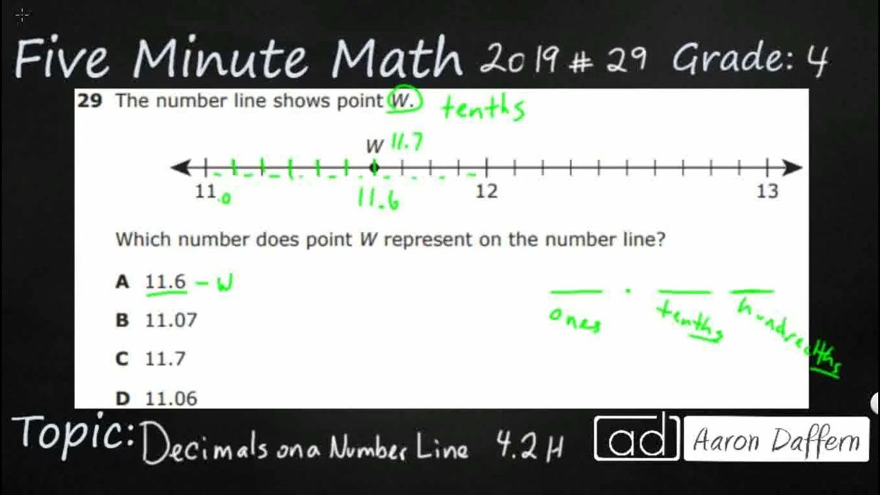 4th Grade STAAR Practice Decimals on a Number Line (4.2H - #2) - YouTube