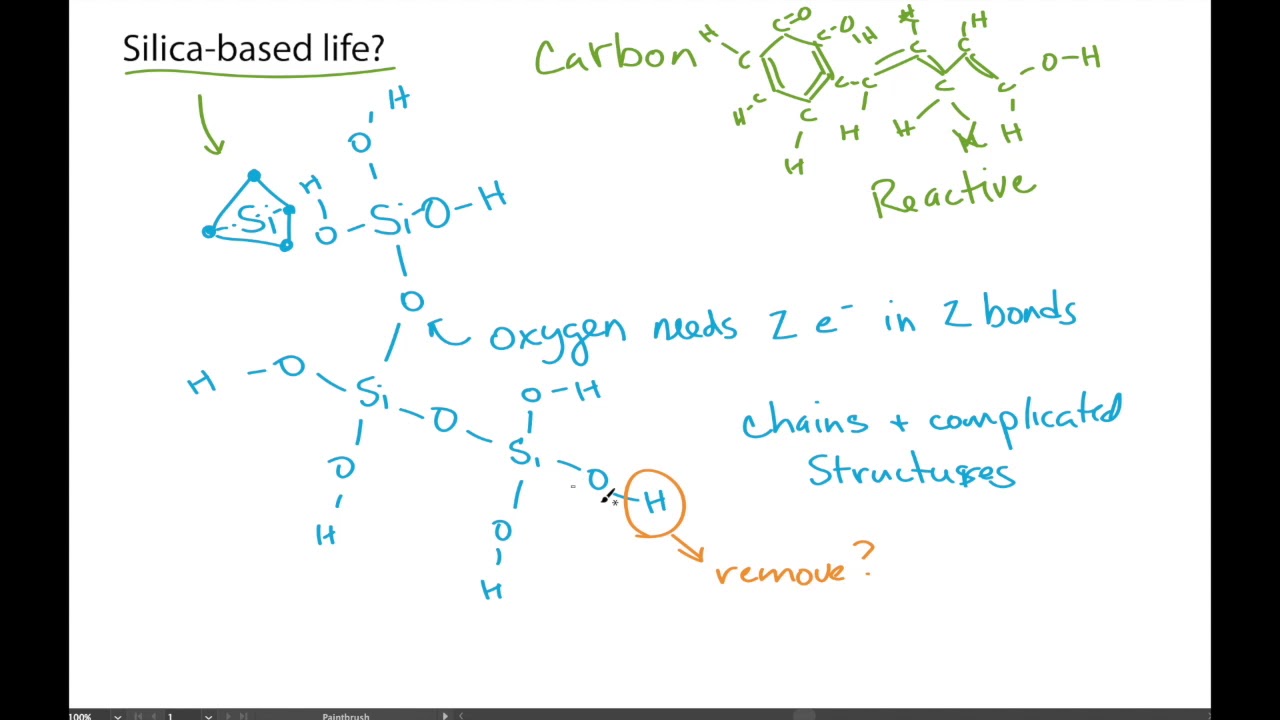 Silicon-based life? Not likely! (geobiology) - YouTube