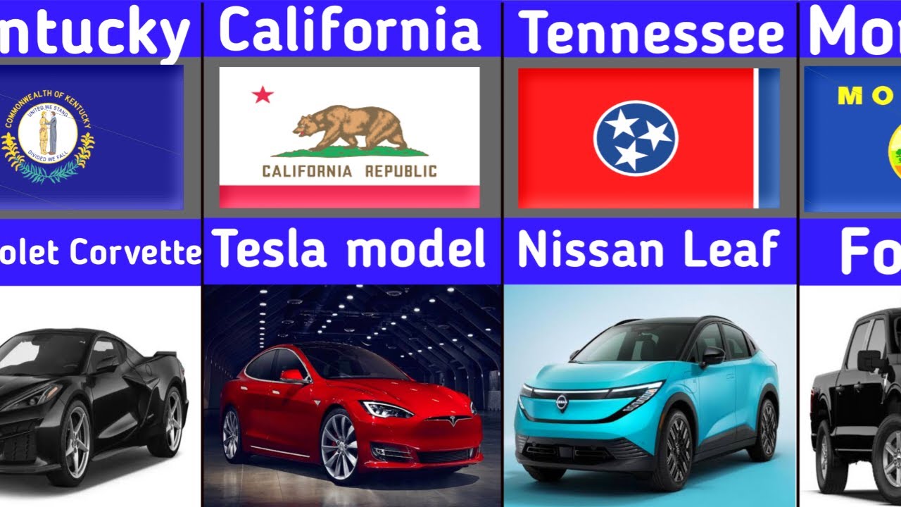 🇺🇸🚘 One Legendary Vehicle From Every U.S. State | Full America List ...