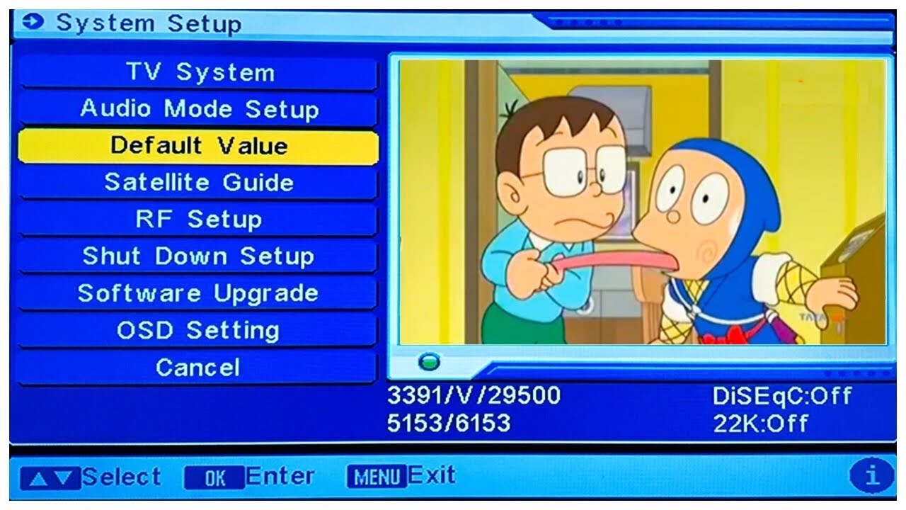 DD Free Dish Cartoon channel On New Frequency - YouTube