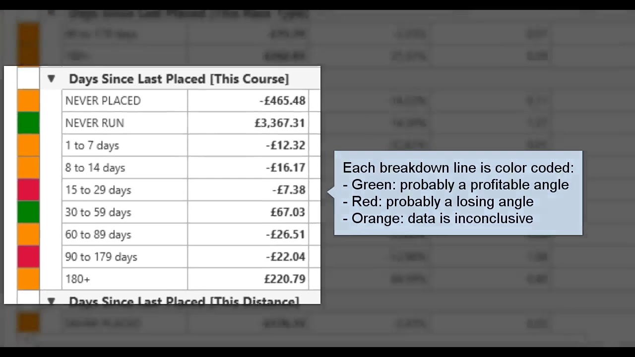 How to test your Horse Racing Selection Systems with Flashrace - YouTube