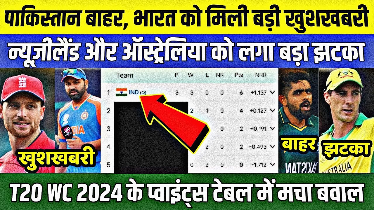 T20 World Cup 2024 Points Table, पाकिस्तान हुआ बाहर, T20 WC 2024 के ...