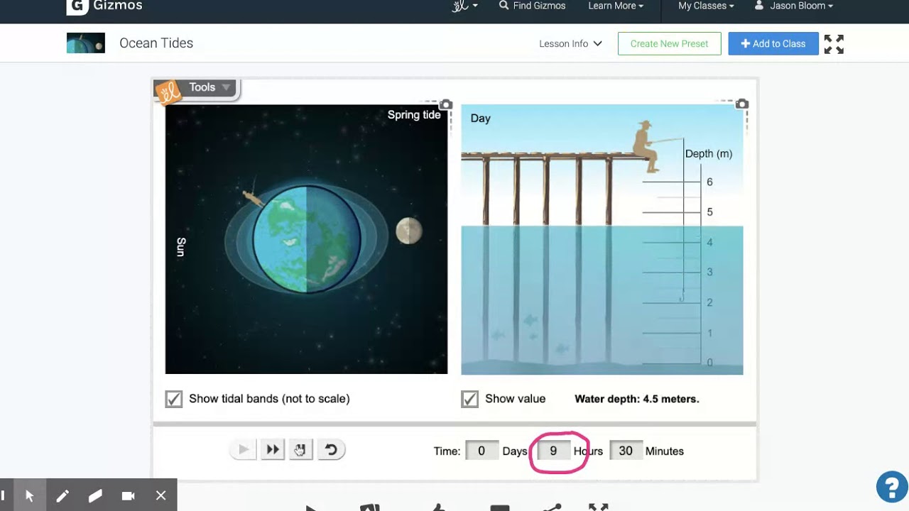Gizmo 6 Ocean Tides YouTube gizmo-6-ocean-tides-youtube