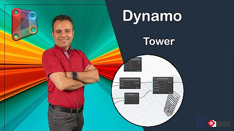 Dynamo Tricks - YouTube