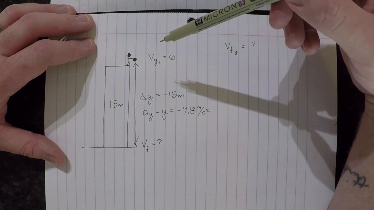 Introductory Physics: Free Fall - YouTube