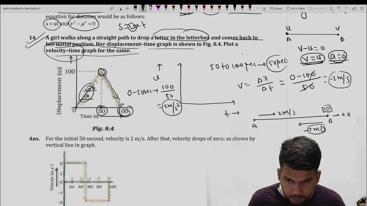 # class - 9# motion # ncert exempler problem discussion # part-2 # short Questions# cbse # - YouTube