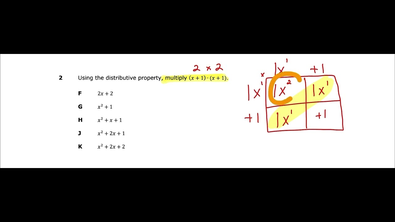 Multiplying Using Tabular Method (Box Method) - YouTube
