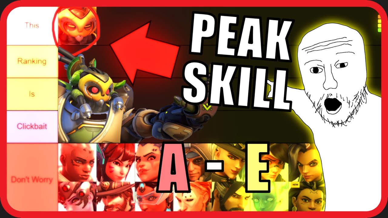 Overwatch | Ranking EVERY HERO by SKILL (A-E) - YouTube