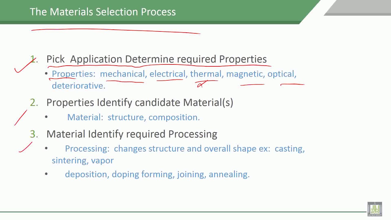 Material Science - 1 | C1-L10 | The Materials Selection Process - YouTube