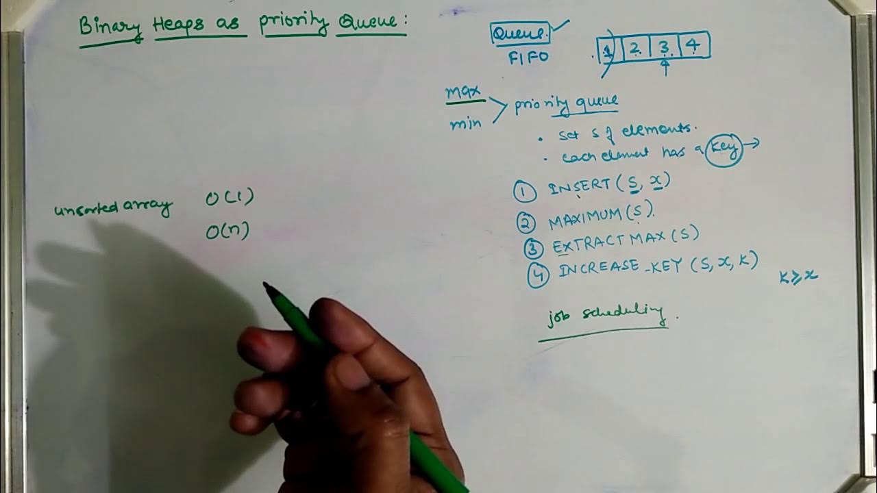 Binary Heaps as a Priority Queue - YouTube