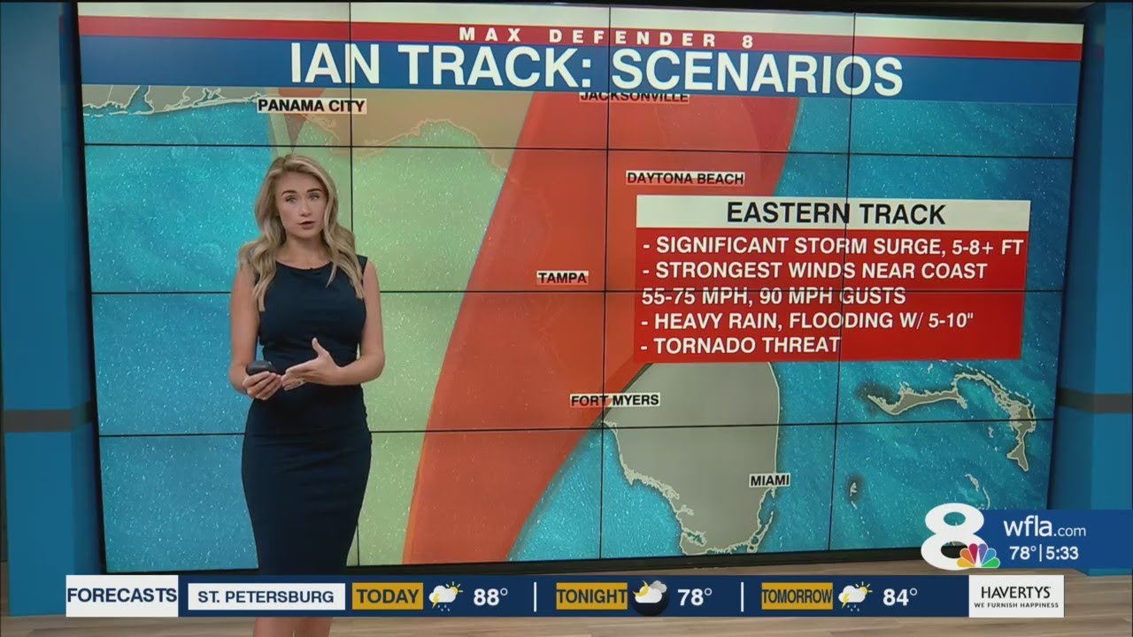 Ian track scenarios - YouTube