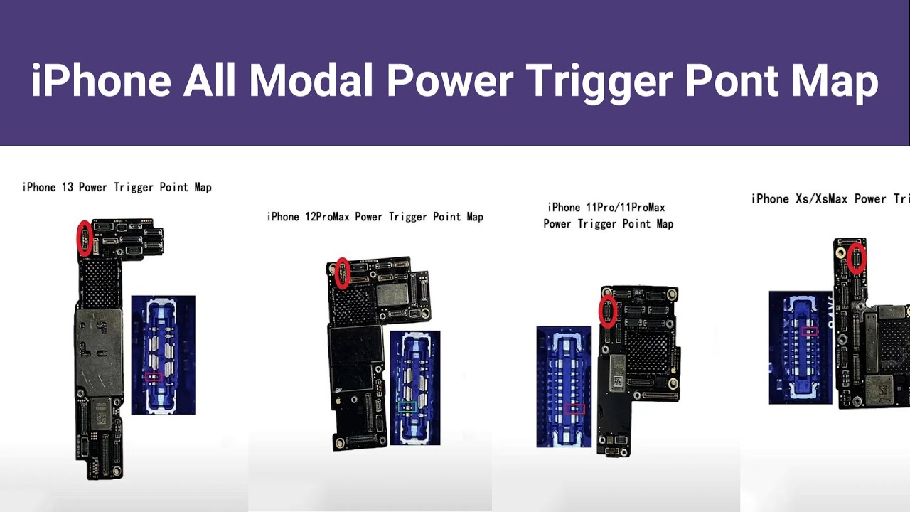 Beginner Guide : iPhone All Modal Power Trigger Point Map - Apple Fix ...