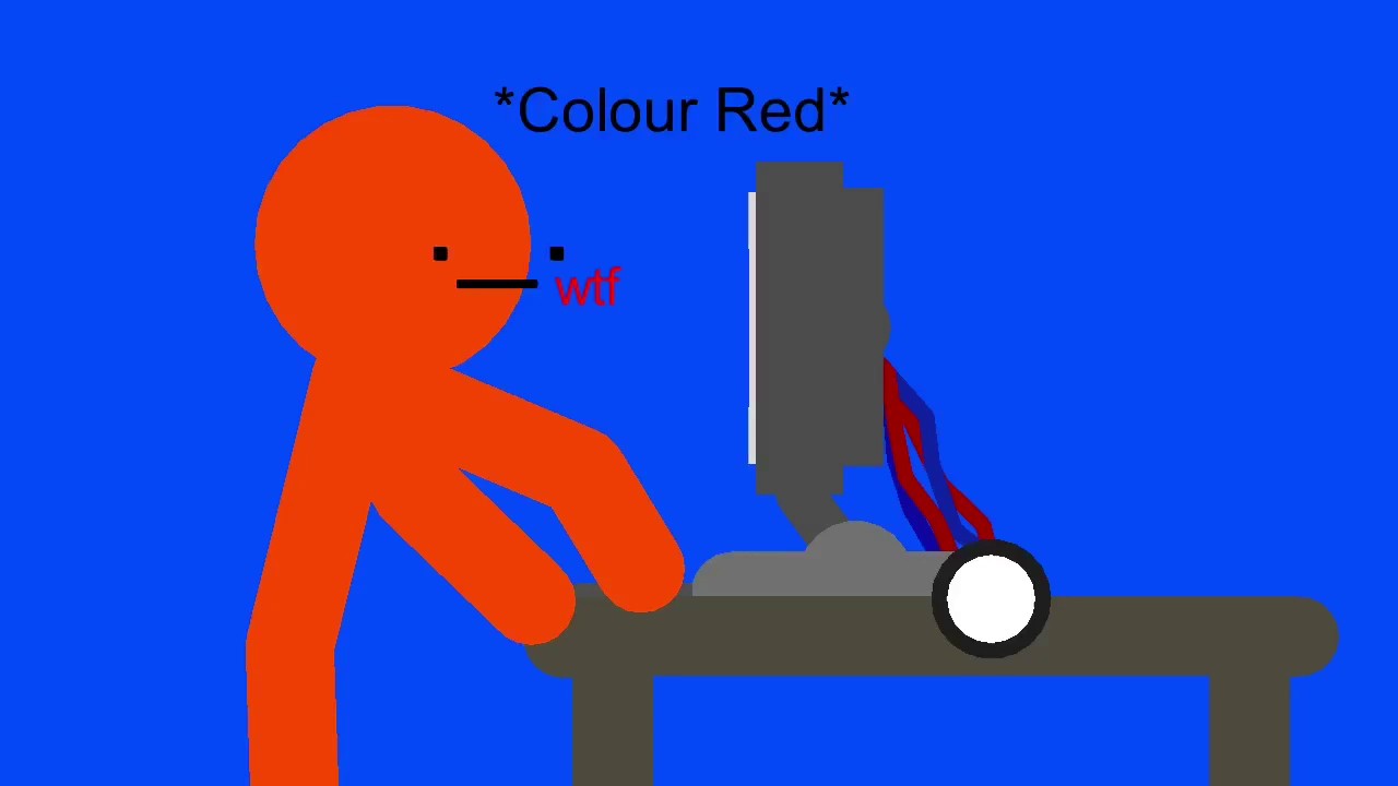 Synced Meme Challenge - YouTube