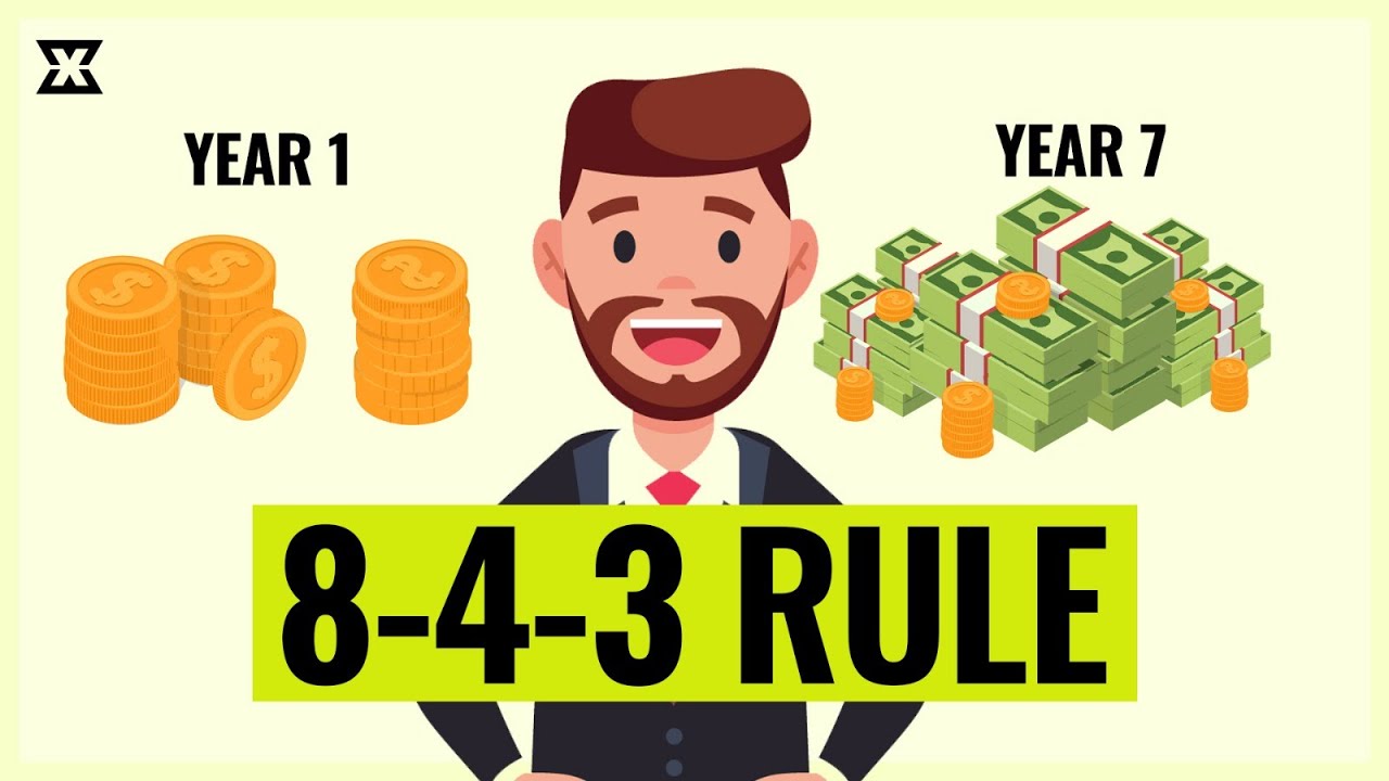 Power of Compounding Using The 8-4-3 Rule (Compound Interest) - YouTube