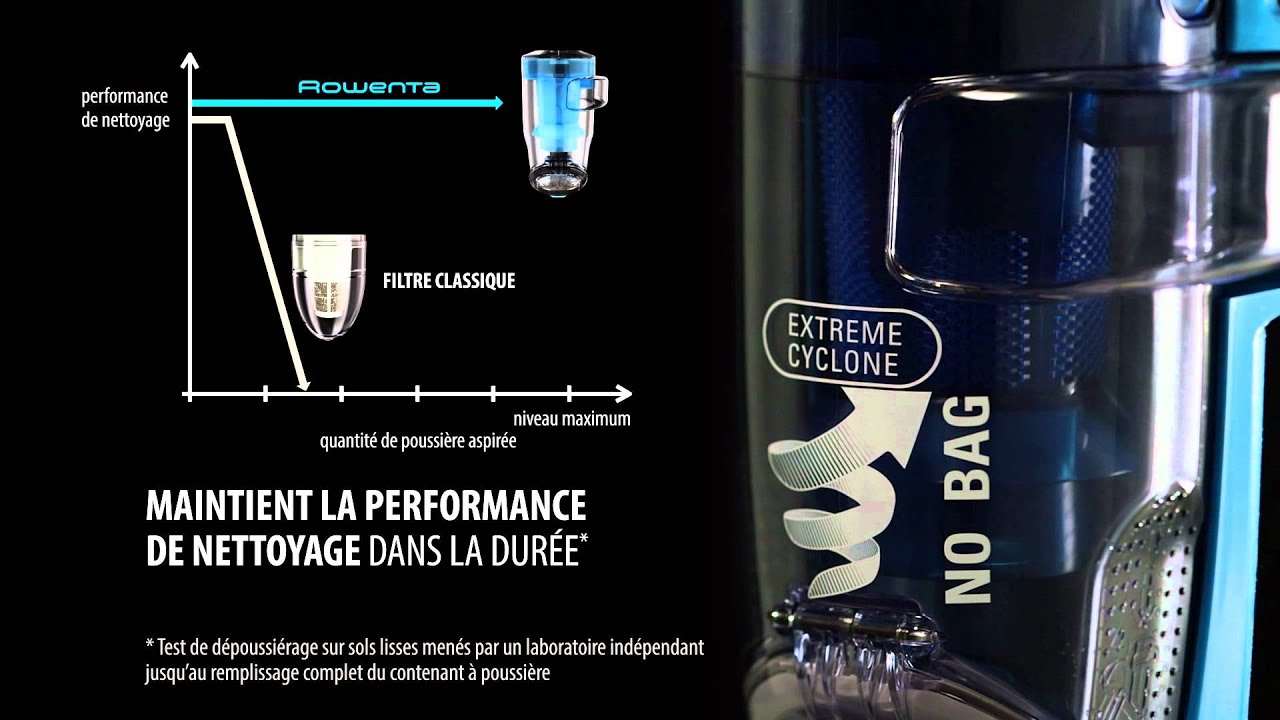 Rowenta Delta Force Extreme Lithium [FR] - YouTube