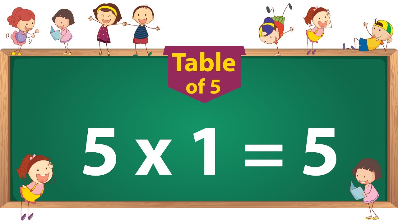 Learn Table of 5 | Table of 5 | Table 5 | 5x1=5_Multiplication | Maths ...