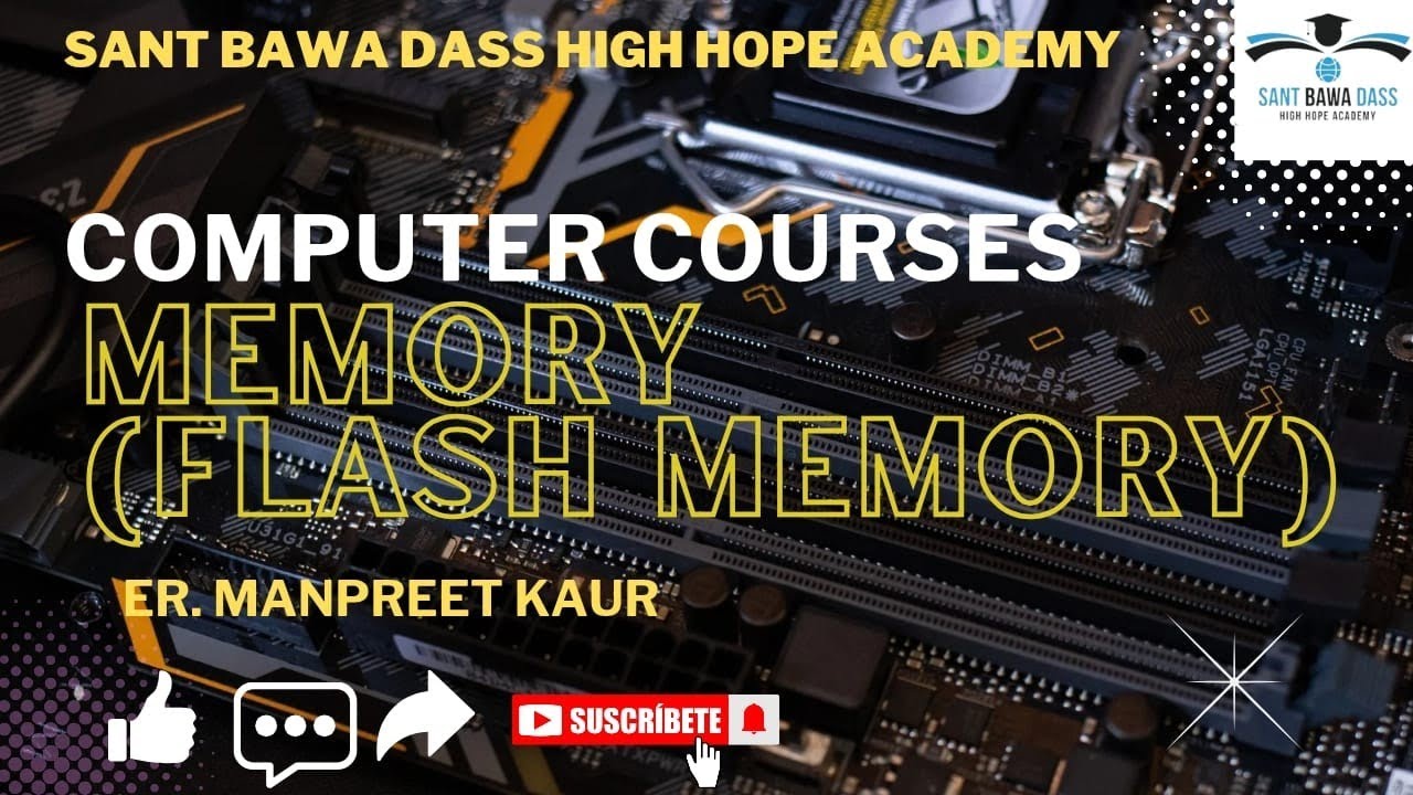 Basic Computer Computereducational Computereducaion Computertipshindi Youtube 5138