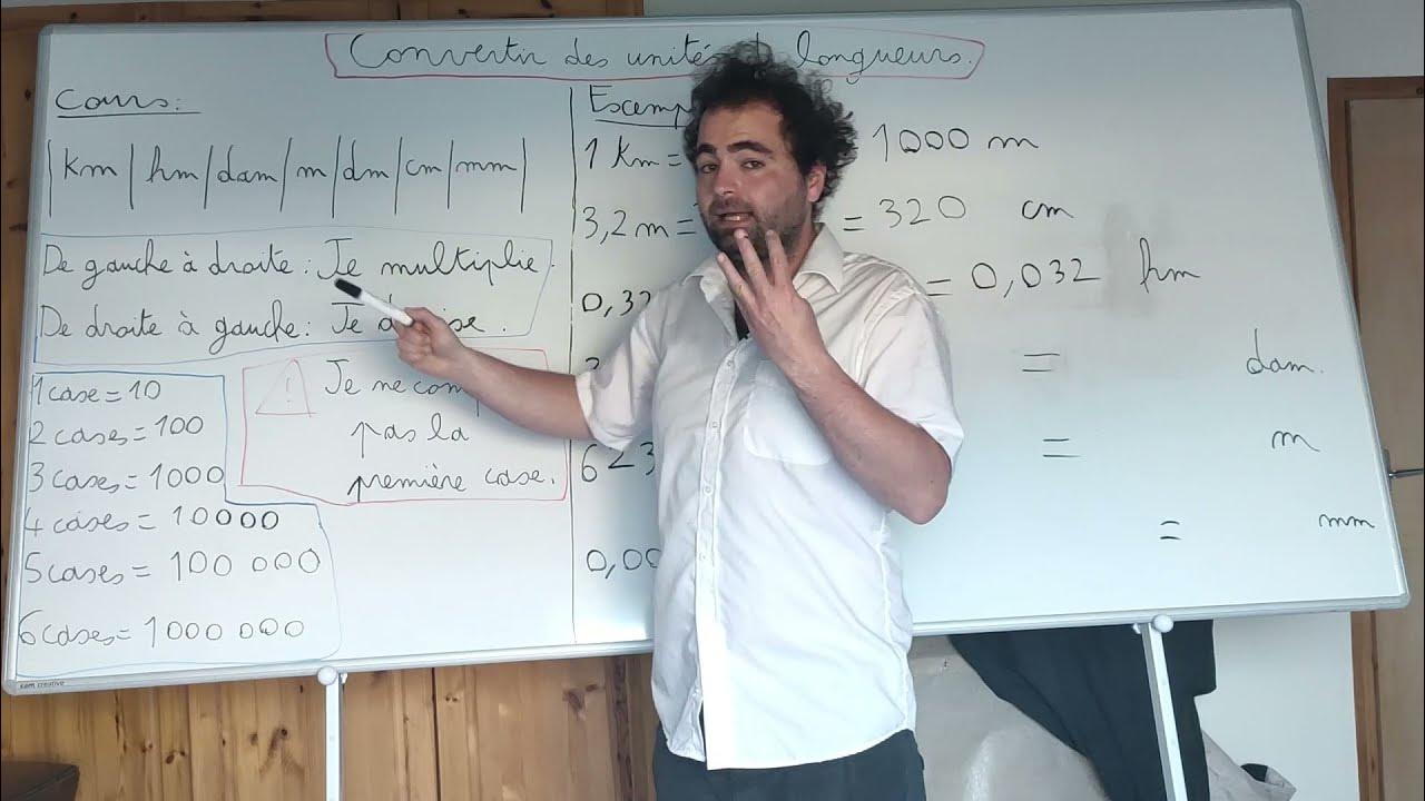 convertir facilement des unités de longueur sans tableau de conversion ...