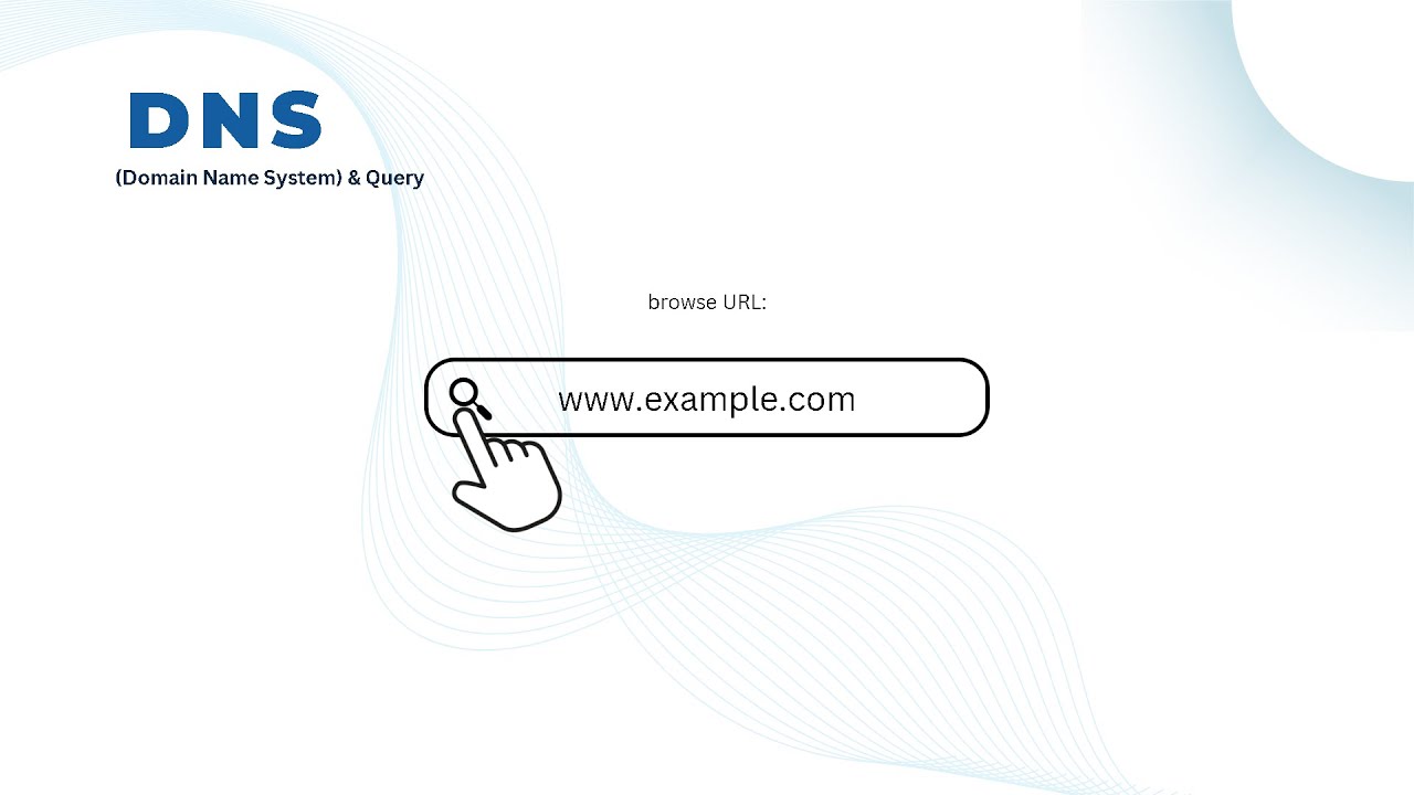 DNS - simple animation - YouTube