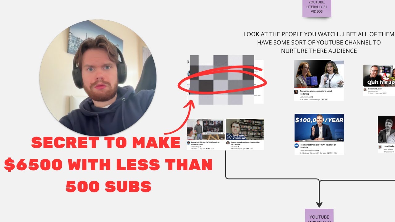 How to make $6500 with less than 500 subscribers (BIG YT SHIFT) - YouTube
