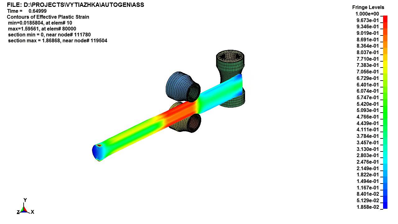 Roller rolling (cross section, plastic deformation) - YouTube