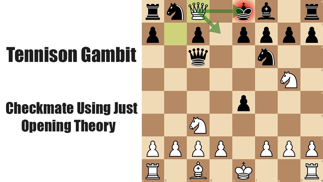 Beat The Scandinavian In 10 Moves - Tennison Gambit - YouTube