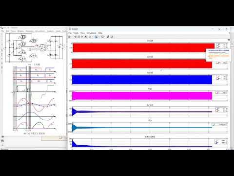 Three level LLC resonant converter based on composite full bridge /matlab simulink - YouTube