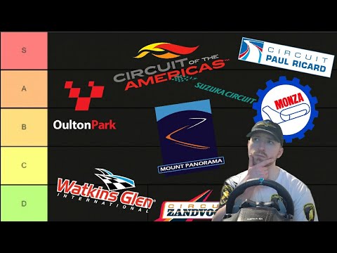 ACC Track Tier List (Ranking All 22 Tracks in Assetto Corsa ...