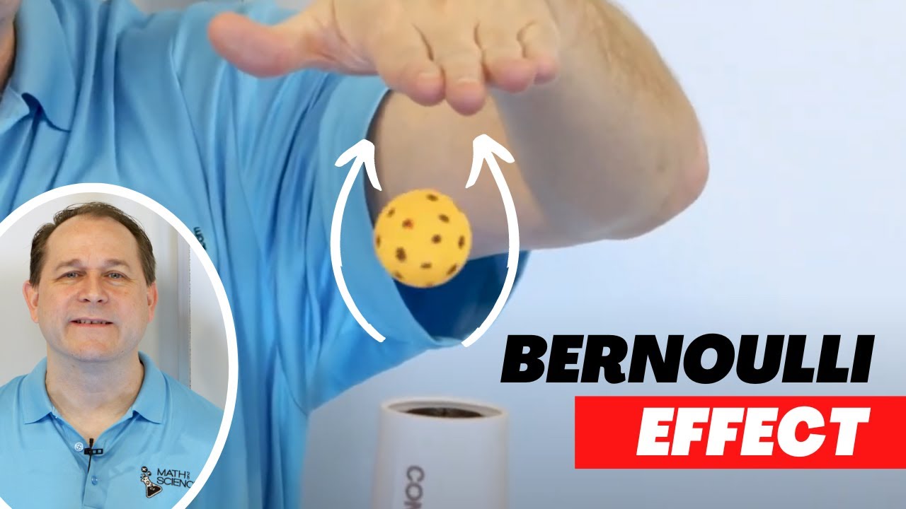 Bernoulli's Principle & Air Pressure Visualized - YouTube