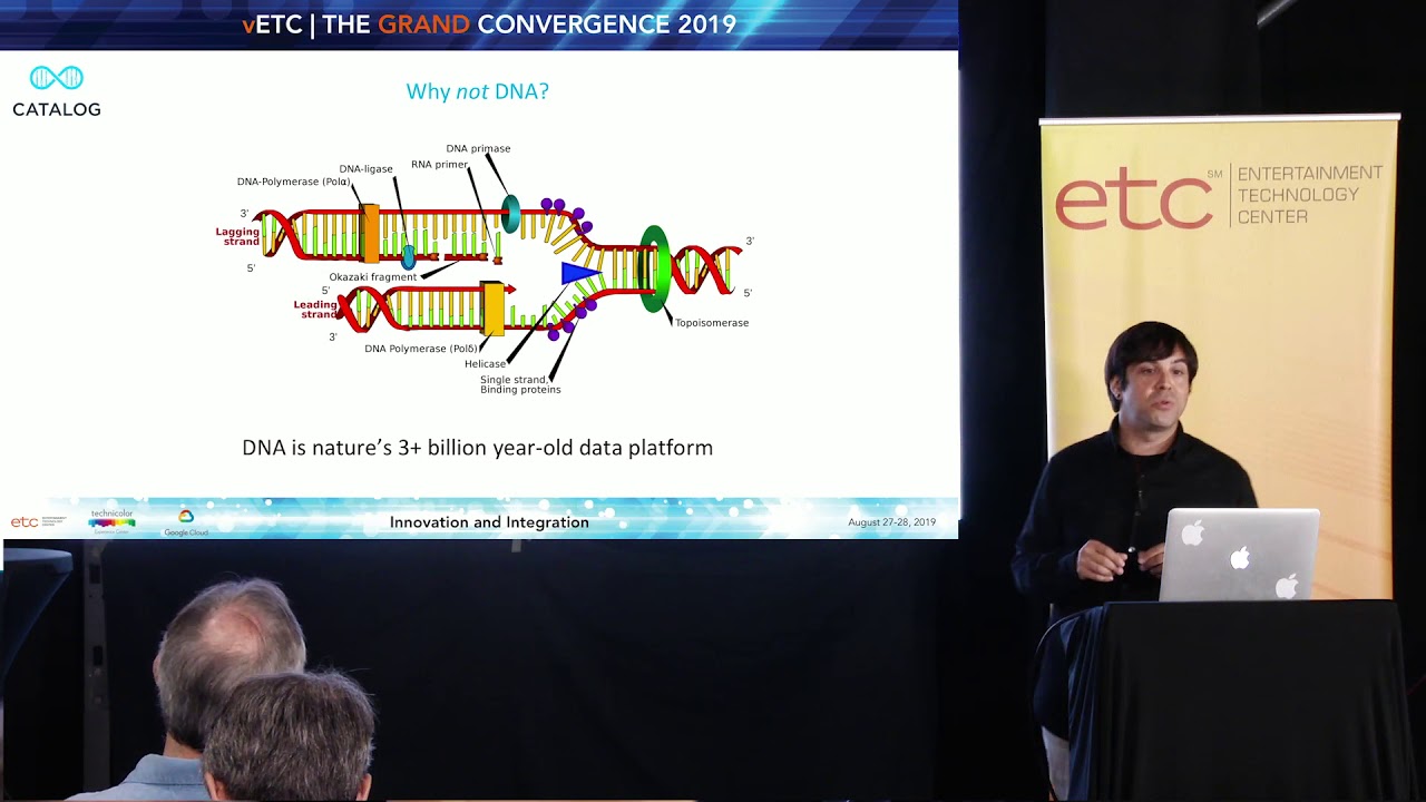 The Emergence of DNA Data Storage, and the Future of DNA Computing ...