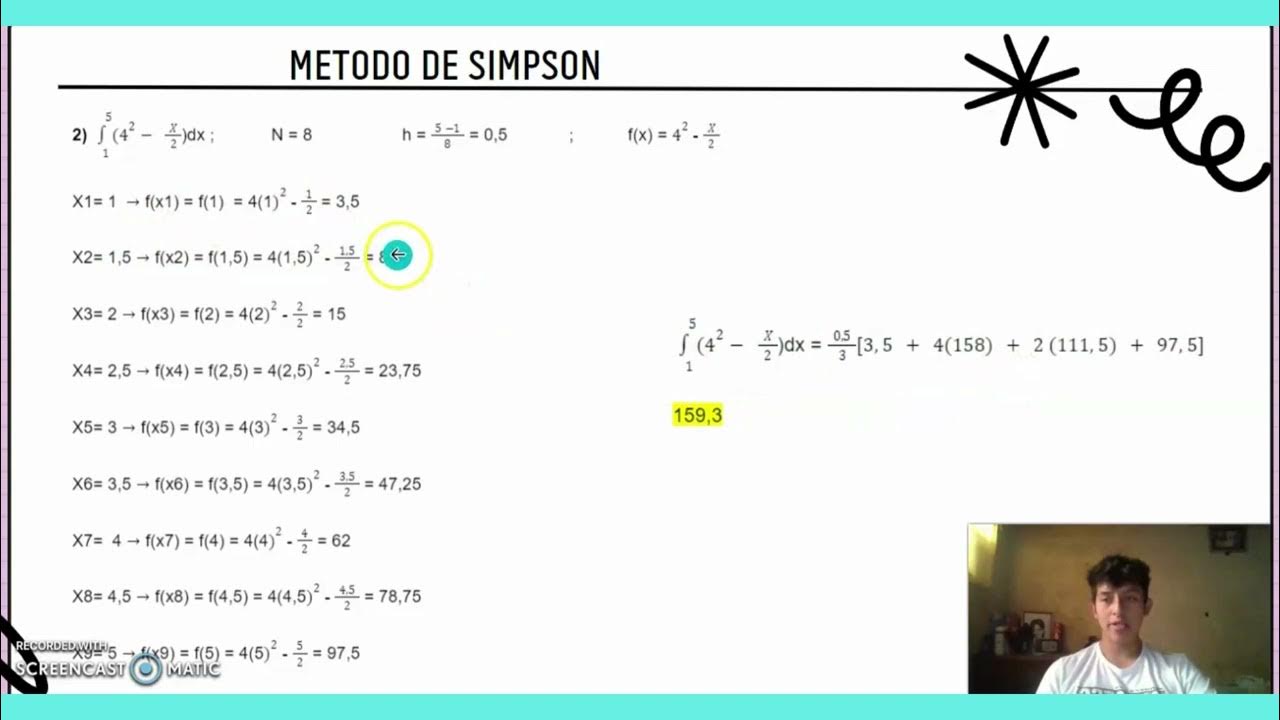 Integrales Definidas *MÉTODO DE SIMPSON* - YouTube
