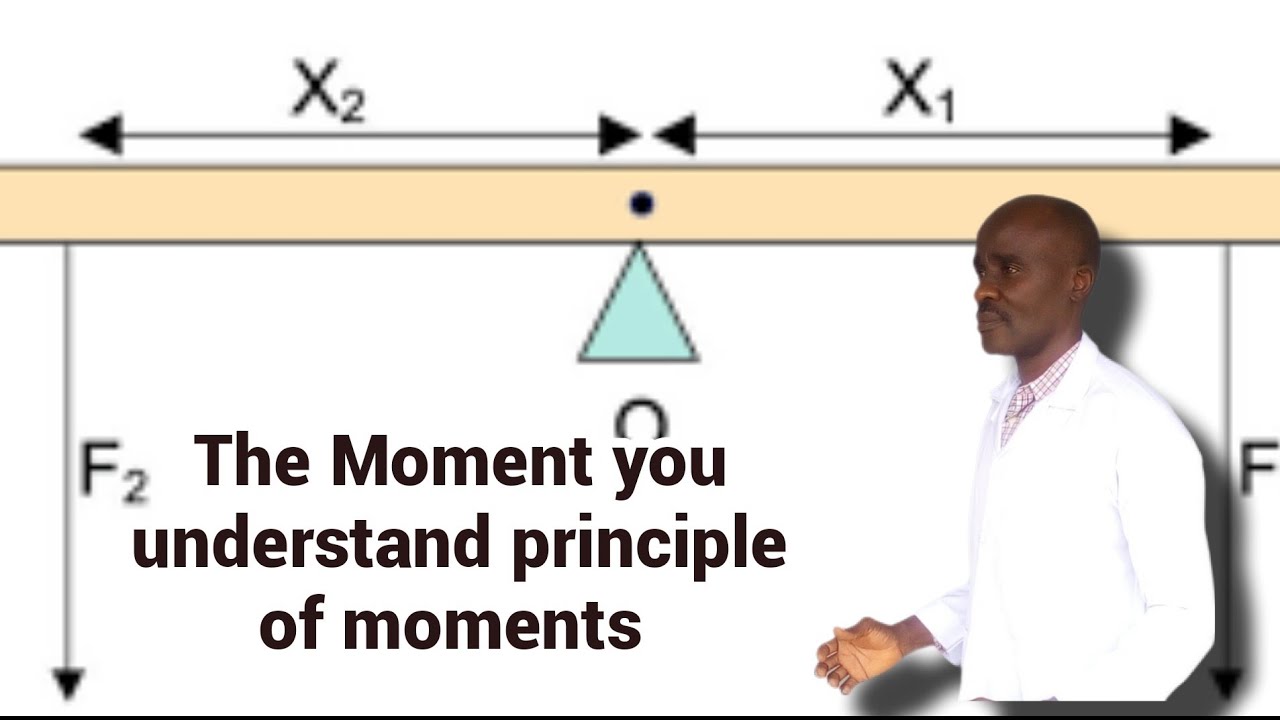 Principle of moment explained - YouTube