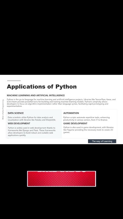 Python tutorial for beginners in Hindi II Introduction to Python II Python series (Part - 1 ...
