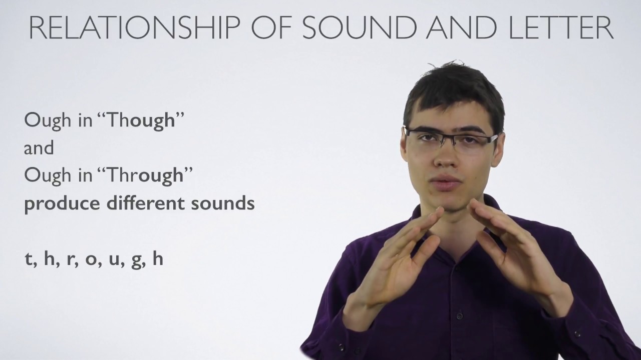 Russian alphabet in one hour - Lesson 1 of 10 - YouTube