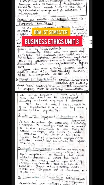 Business Ethics Unit 3 notes for BBA 1st semester #BBA #businessethics ...