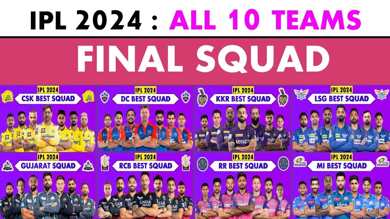TATA IPL 2024 - All Teams Squad | All 10 Team Final Squad | All 10 Team ...