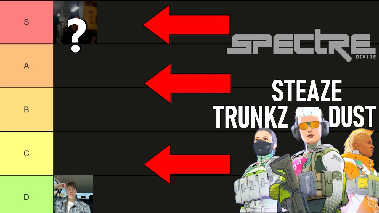 Tier List of Spectre Divide players - YouTube